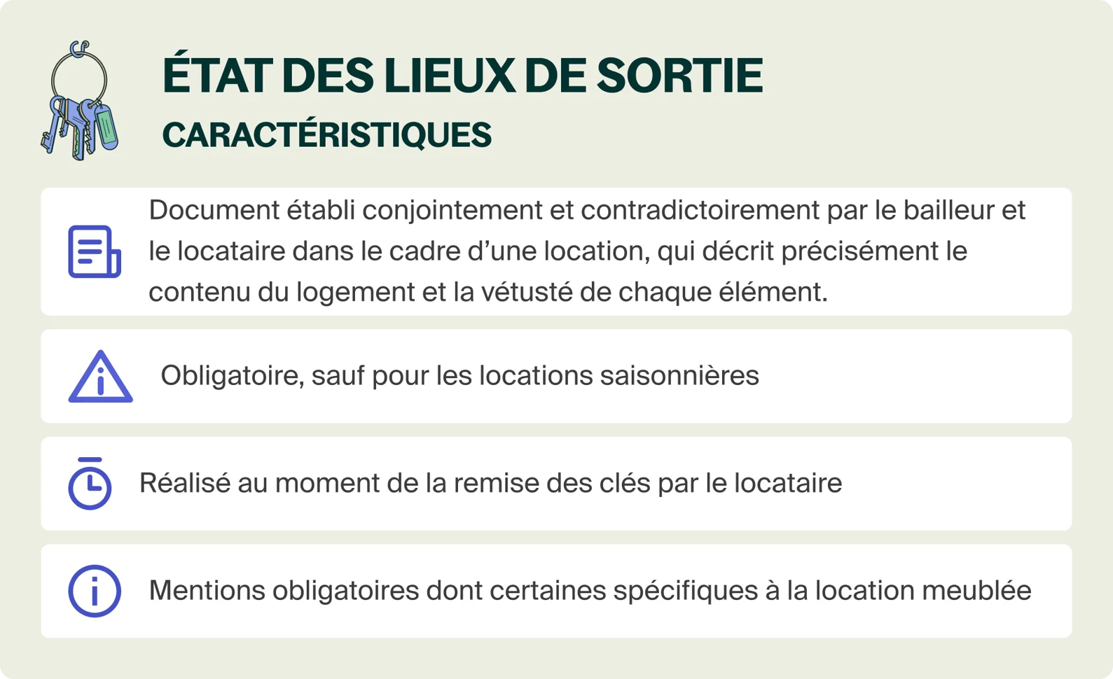État des lieux de sortie : Comment faire